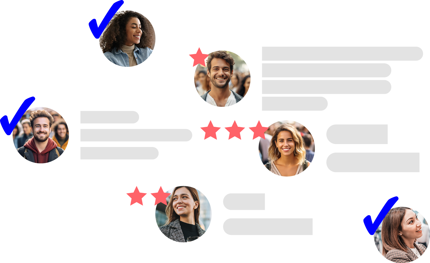 Audience Quality Methodology - ESOMAR & ISO Certified - Zinklar