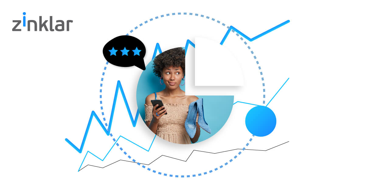 Market understanding | Zinklar